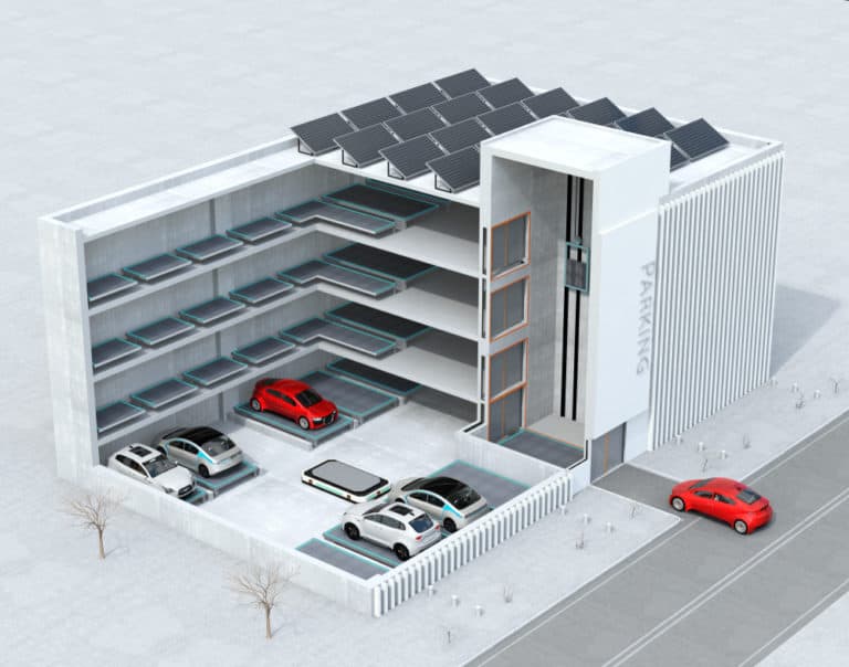 The Future of Car Parks – Automated Parking Systems - Parkhound